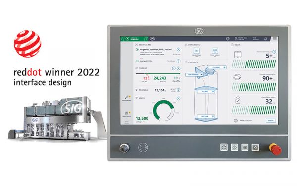 SIG CRUISER wins a coveted Red Dot Award for Interface Design - FRUIT ...
