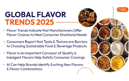 Global flavour trends 2025 - FRUIT PROCESSING magazine